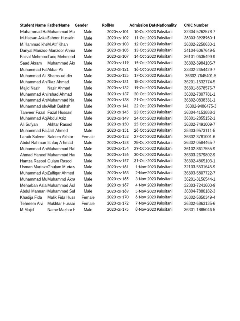 Majid Section a 2020-1 | PDF