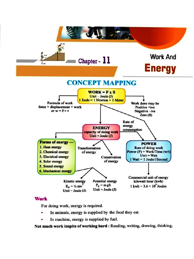11.work and Energy Physics (Notes) | PDF