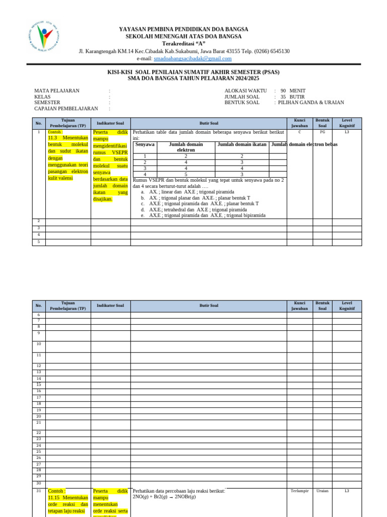 PPKN - Kisi-Kisi PSAS 2024-2025 | PDF