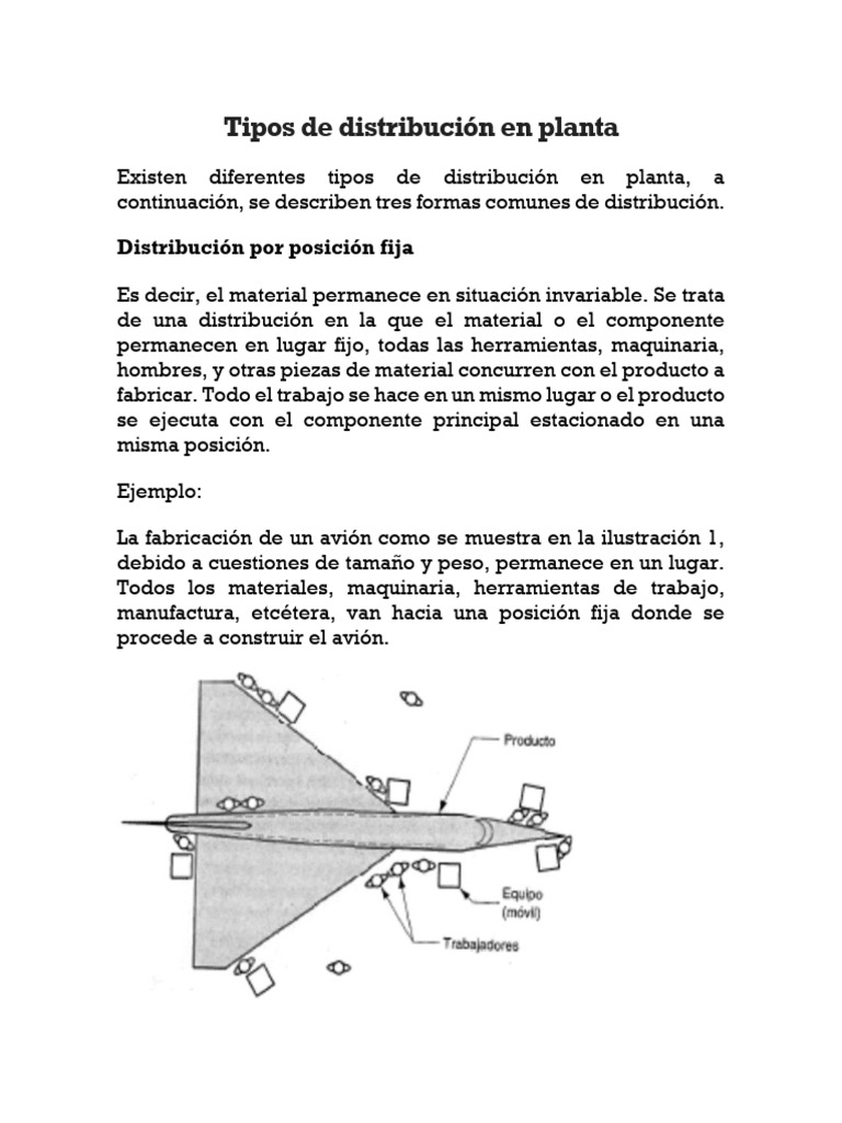 Tipos de Distribución en Planta | PDF | Plantas | Ingeniería