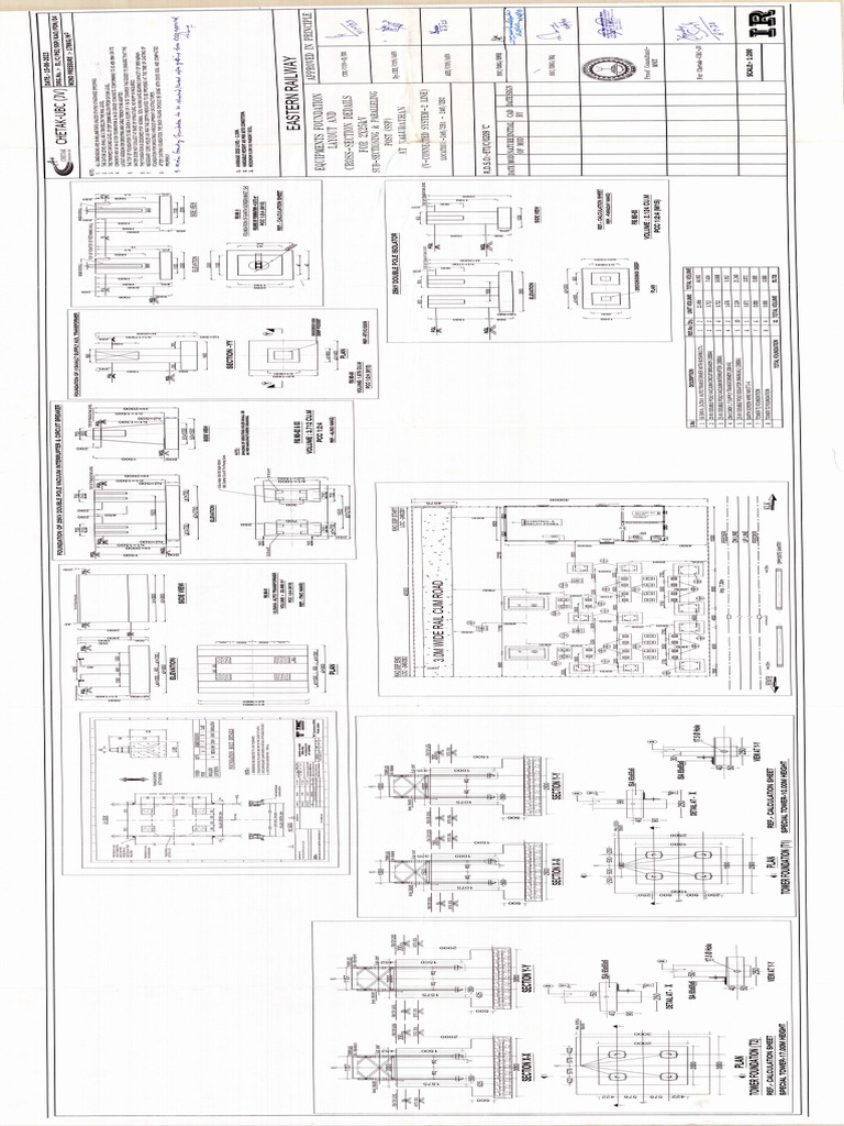 Kalubathan SSP, Foundation Layout | PDF