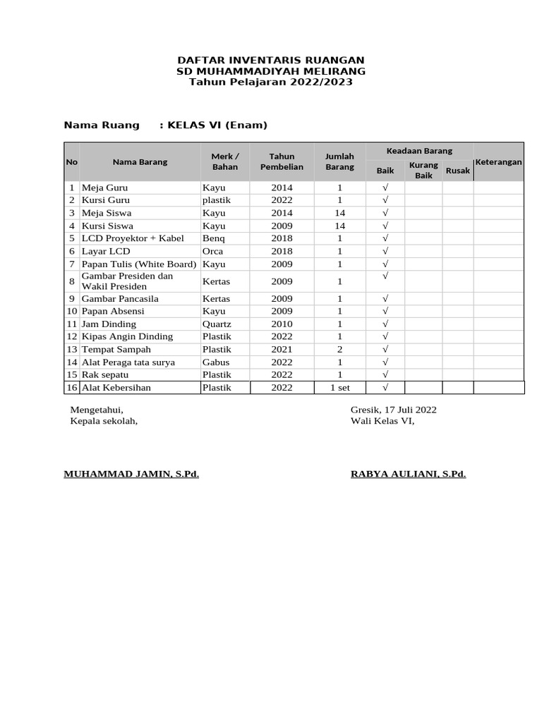 Daftar Inventaris Ruangan Kelas Vi | PDF