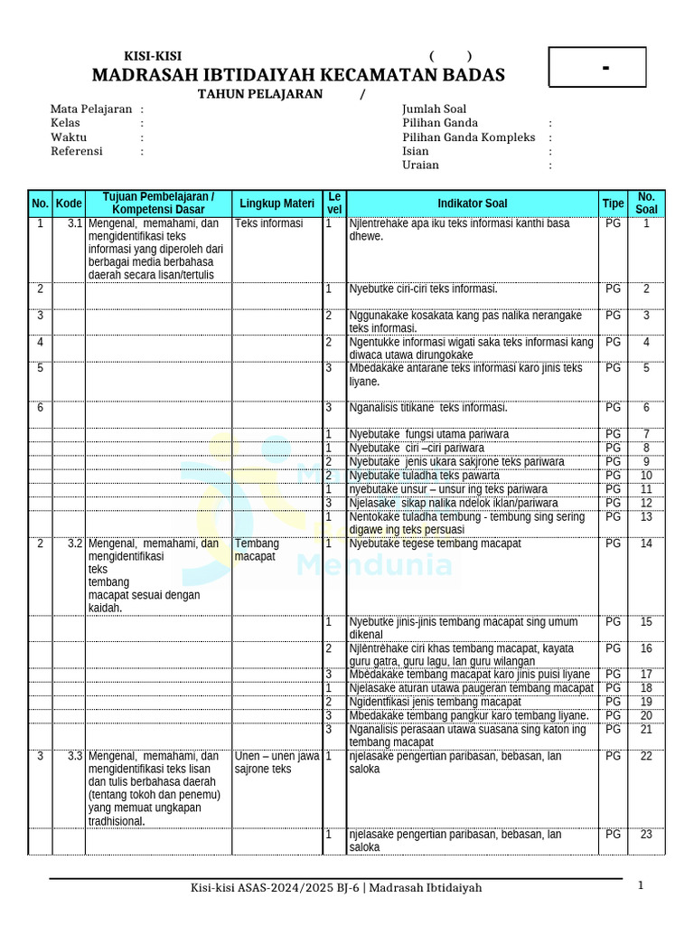 Kisi2 ASAS 2024-2025 BJ-6 MI Badas | PDF