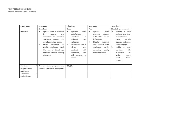 First Performance Task | PDF