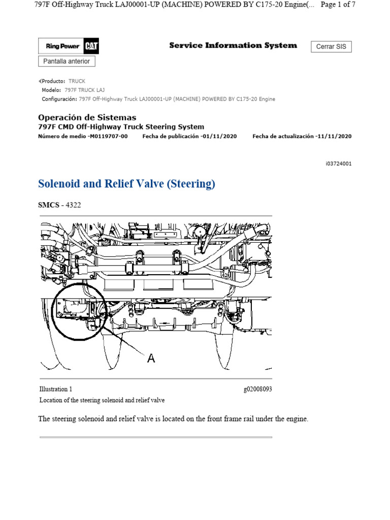 Solenoid and Relief Valve (Steering) | PDF | Valve | Pump