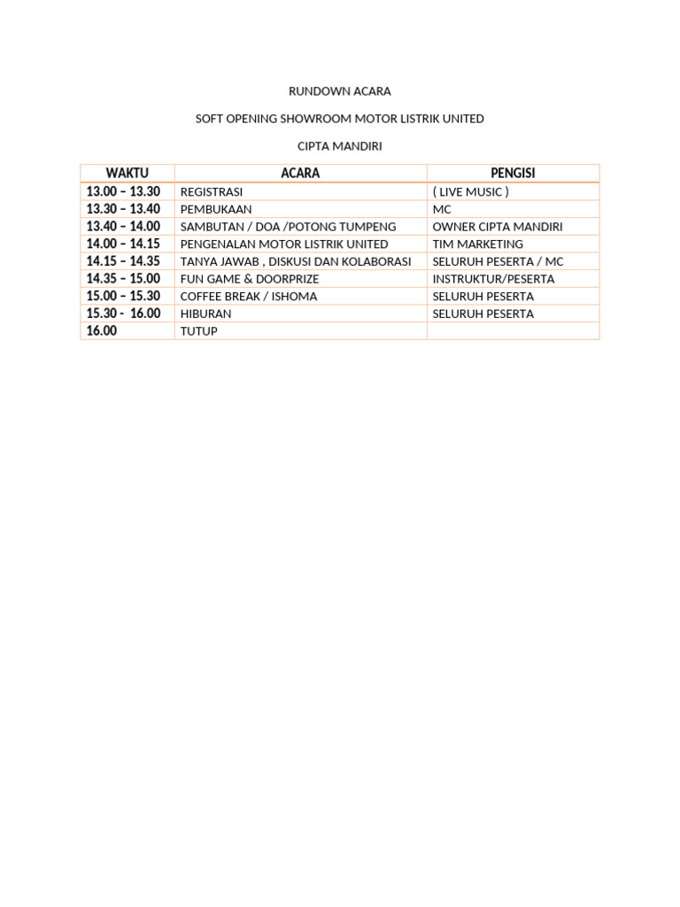 Rundown Acara Opening | PDF