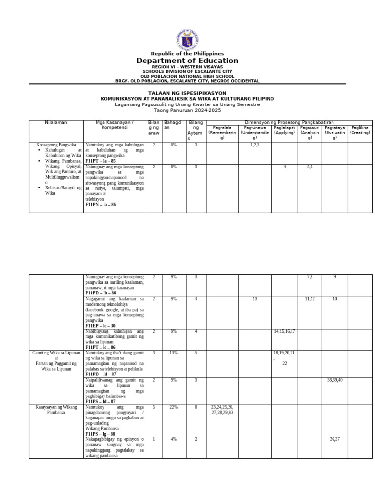 KomPan TOS Q1 24-25 | PDF