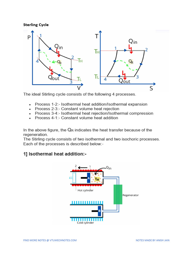 Understanding the Stirling Cycle Processes | PDF | Quantity | Physical ...