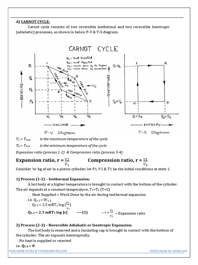 Thermal-Engineering-3rd-Module-Part-1 | PDF | Heat | Thermodynamics