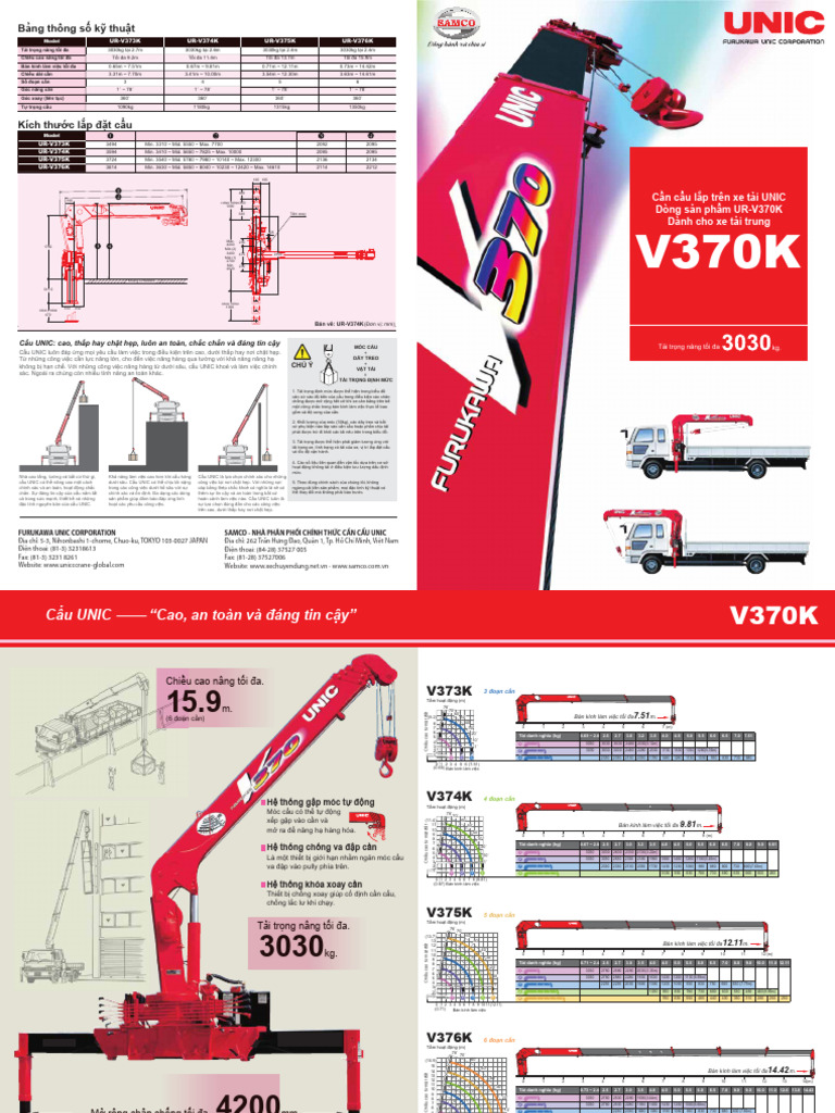 S Catalog-Unic-370 N | PDF