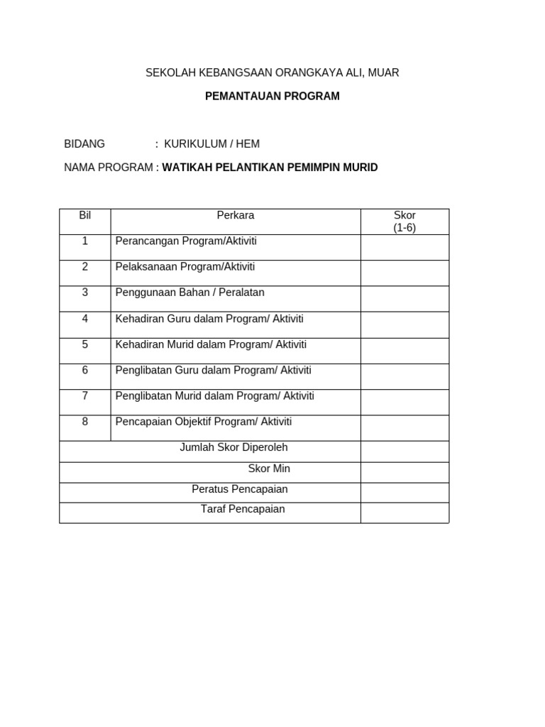 Instrumen Pemantauan | PDF