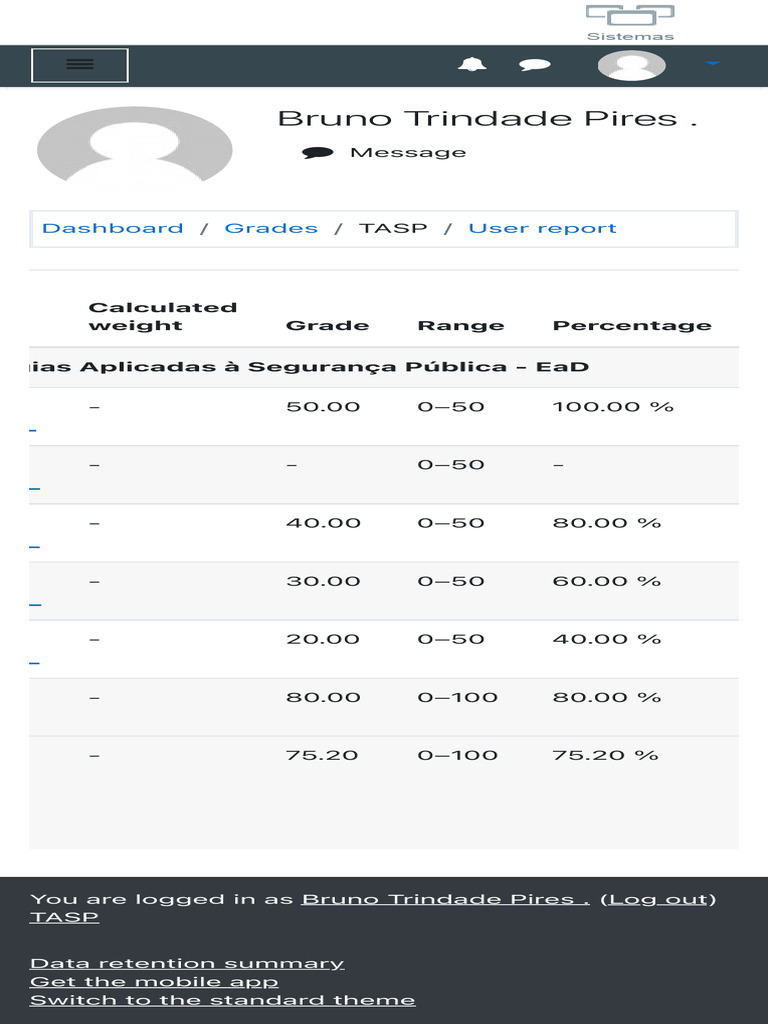 TASP Activity Report (Grade) | PDF