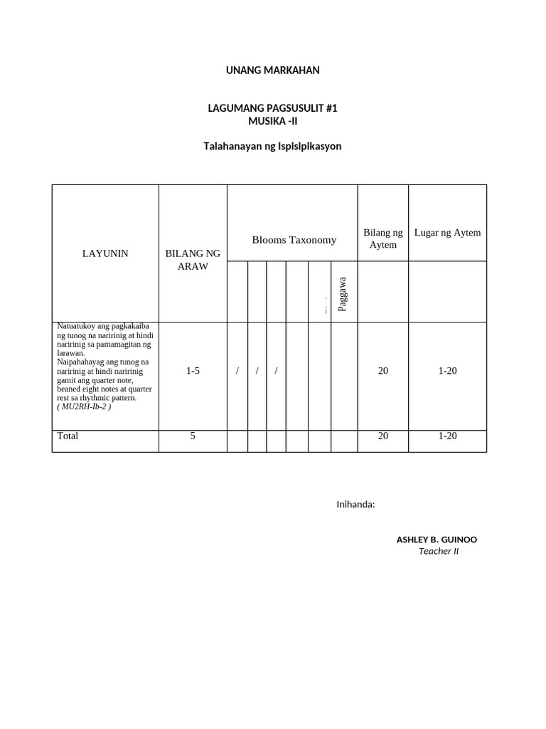 Mapeh-Music q1 ST With Tos | PDF