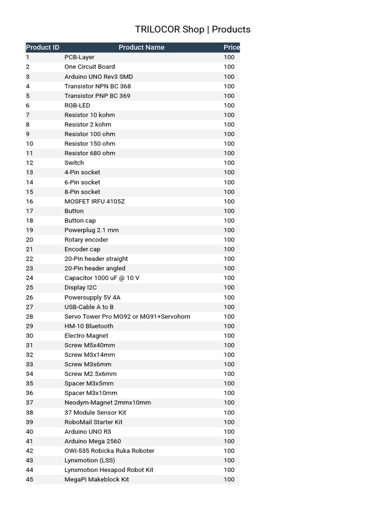 Shop Products-1 | PDF | Arduino | Electronics