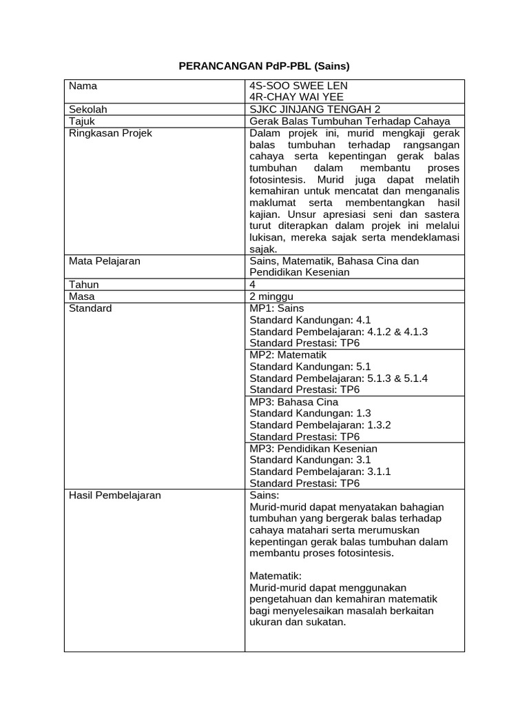 PBL Tahun 4 Sains 2022 | PDF