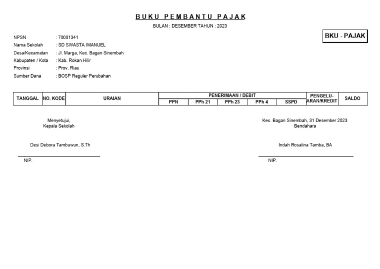 12 Des-Bku-Pajak-Output | PDF