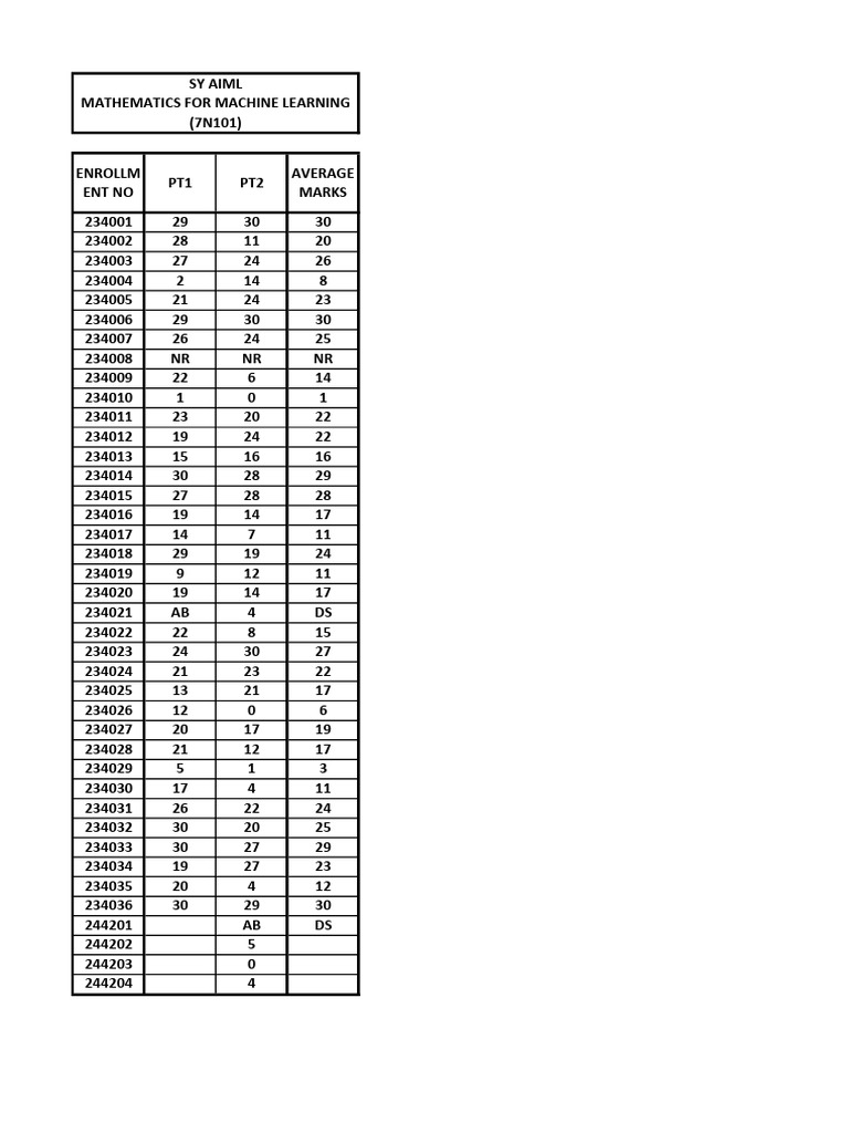 Student Enrollment and Marks Data | PDF