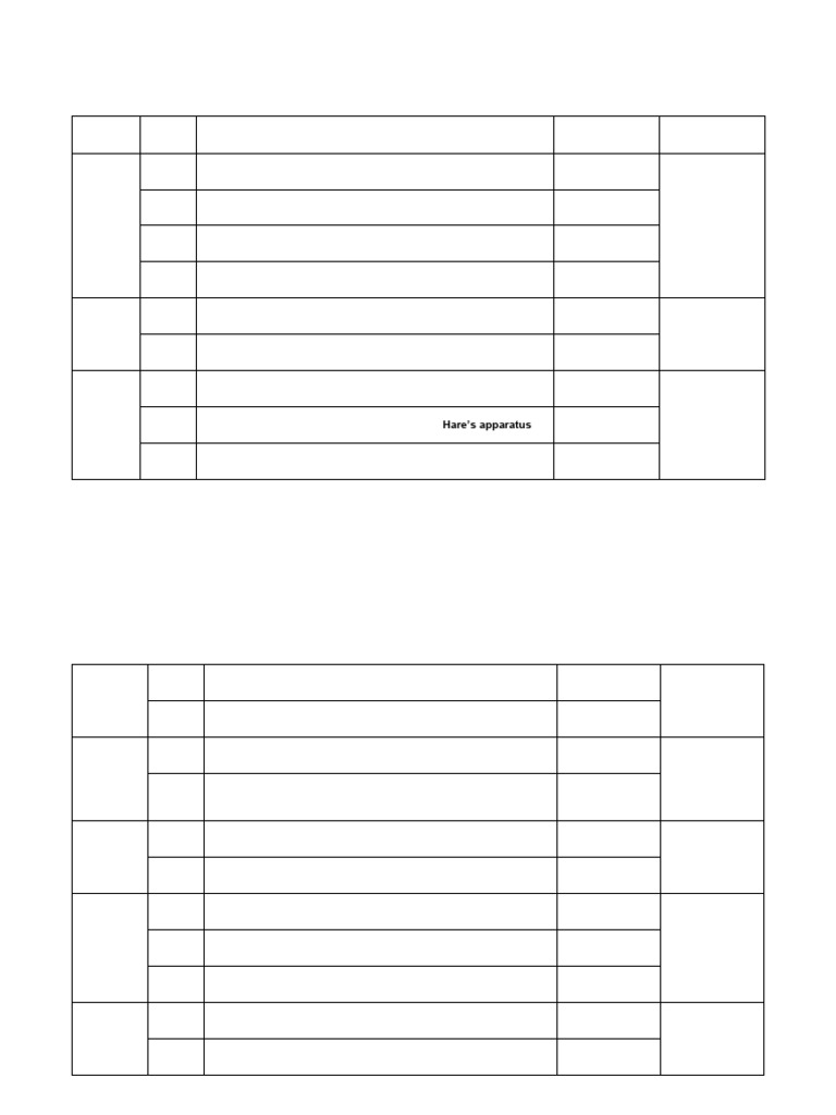 Physics Practical Checklist 2 | PDF | Refraction | Gases