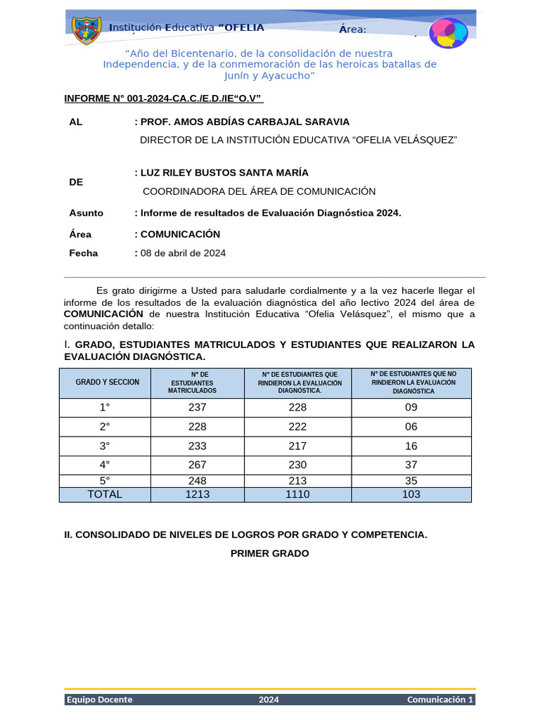 Inf. Eval. Diag. Comunic.2024 | PDF