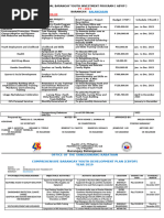 Barangay Directory | PDF