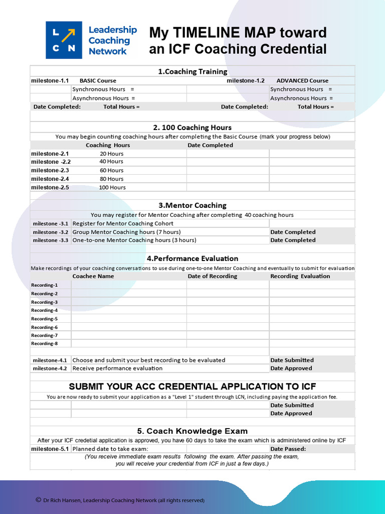 ICF Credential Timeline Map | PDF | Qualifications | Educational Stages