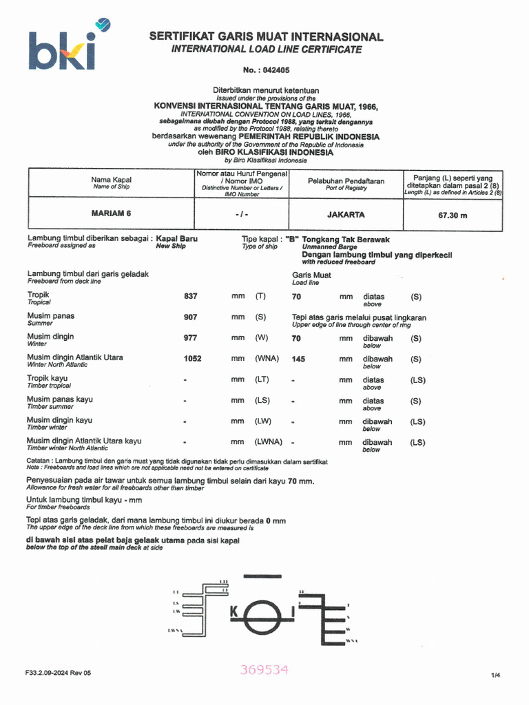 BKI Garis Muat - TK. Mariam 6 - 9 Januari 2029 | PDF