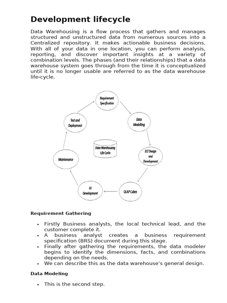 Development lifecycle | PDF | Data Warehouse | Information Management