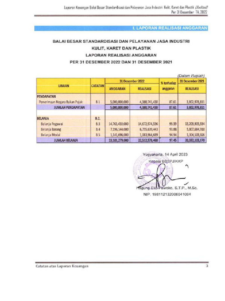 Lra Bbspjikkp 2022 | PDF