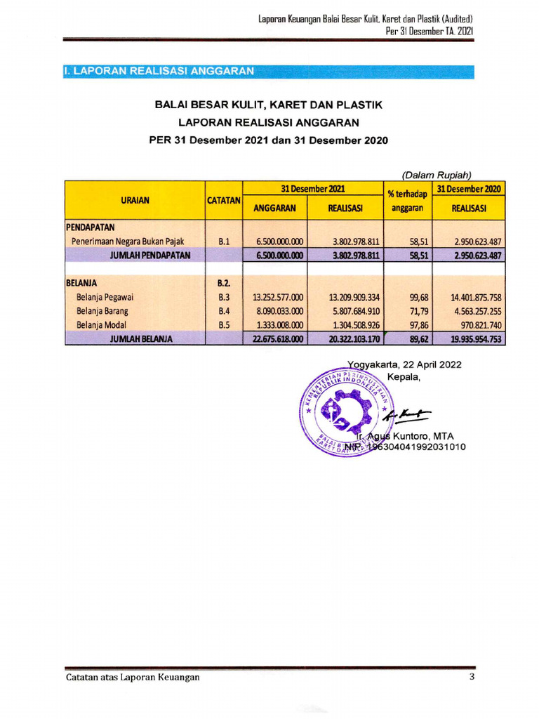 LRA-BBKKP-2021 | PDF