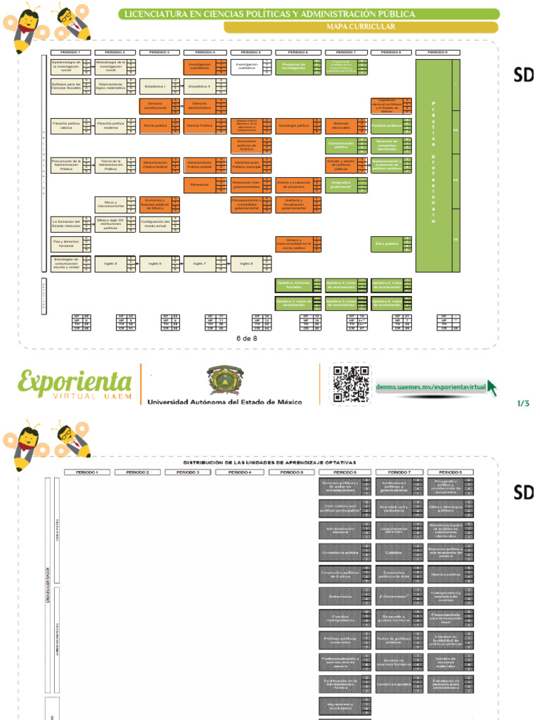 Mapa CP AP | PDF | Science | Estadísticas