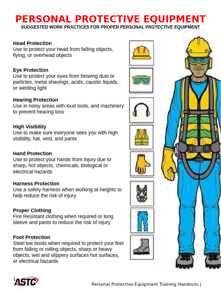 Ppe Handout | PDF
