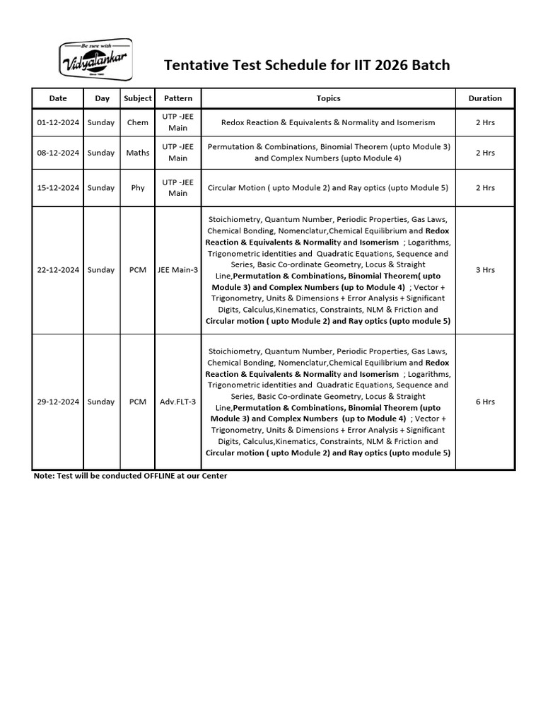 5 IIT 2026 (DPC, Merit & Elite) Dec. Test Schedule | PDF | Complex ...