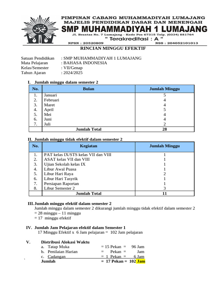 Rpe Genap Vii 2024-2025 Bin | PDF