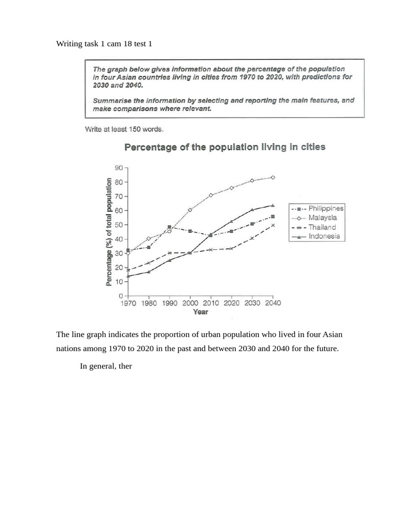 Writing Task 1 Cam 18 Test 1 | PDF