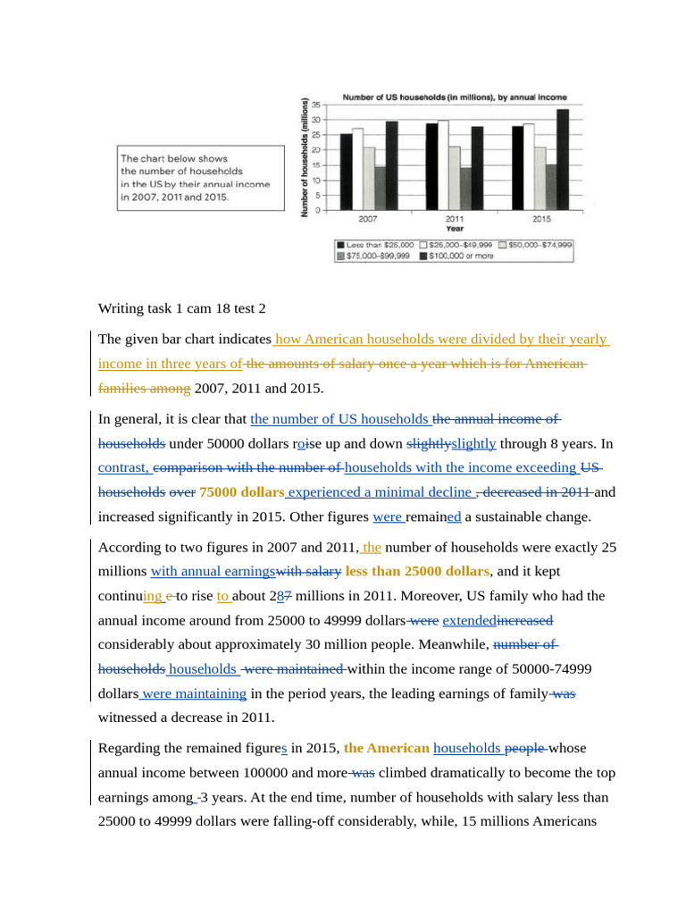 Writing Task 1 Cam 18 Test 2 (Fix) | PDF