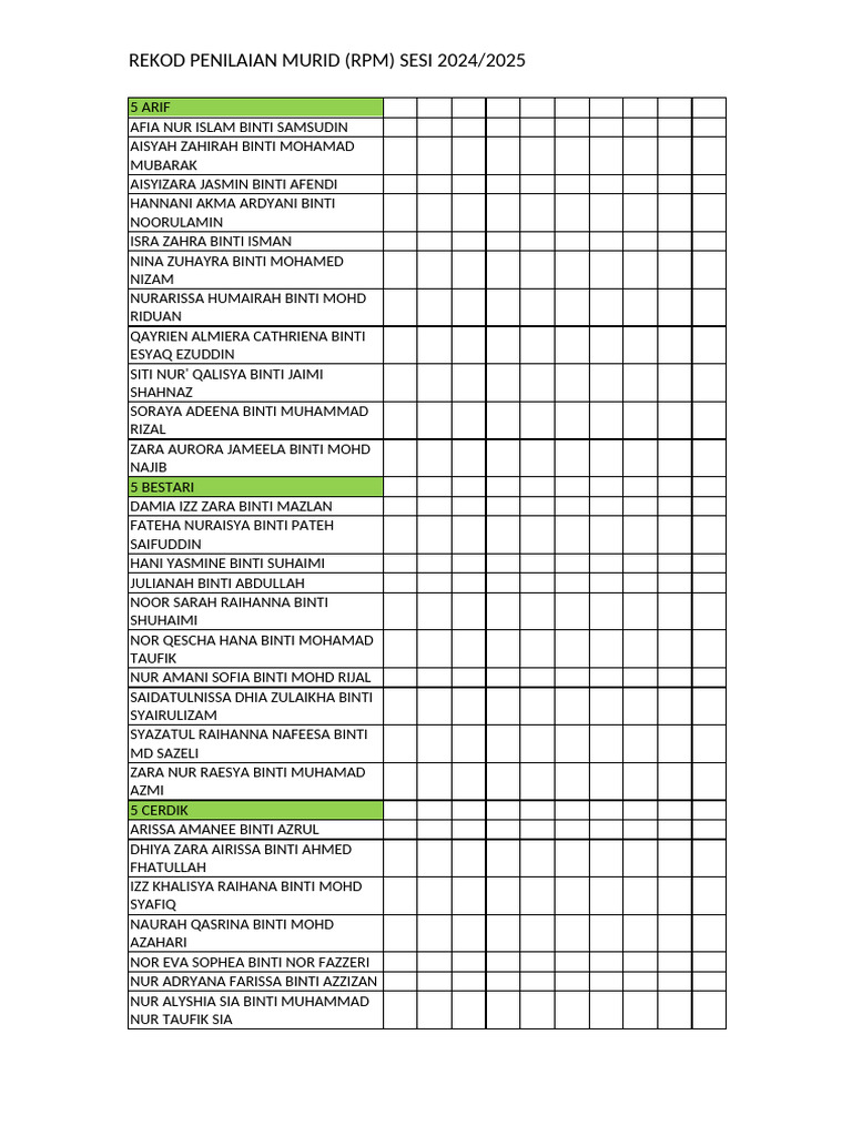 Senarai Nama Murid Tahun 5 Abcp Dan 6 CP | PDF