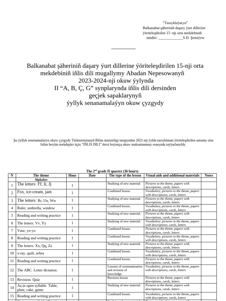 2 Inlis (4sag) - II-plan - 021712 | PDF | Linguistics | Writing