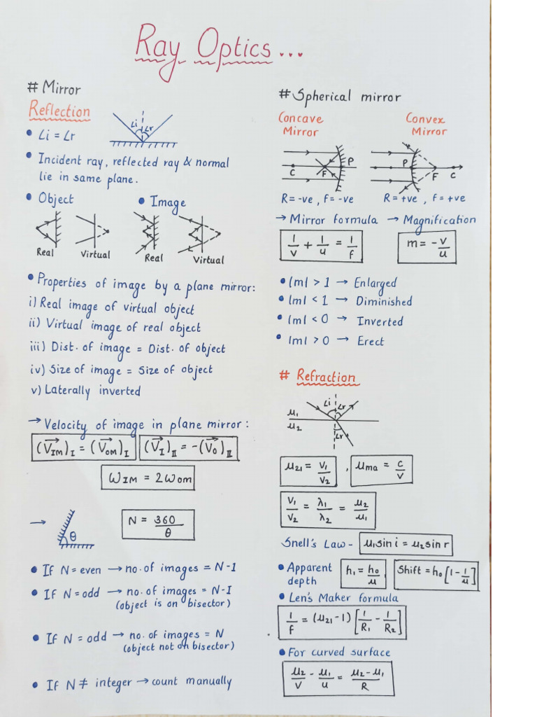 SN Ray Optics | PDF