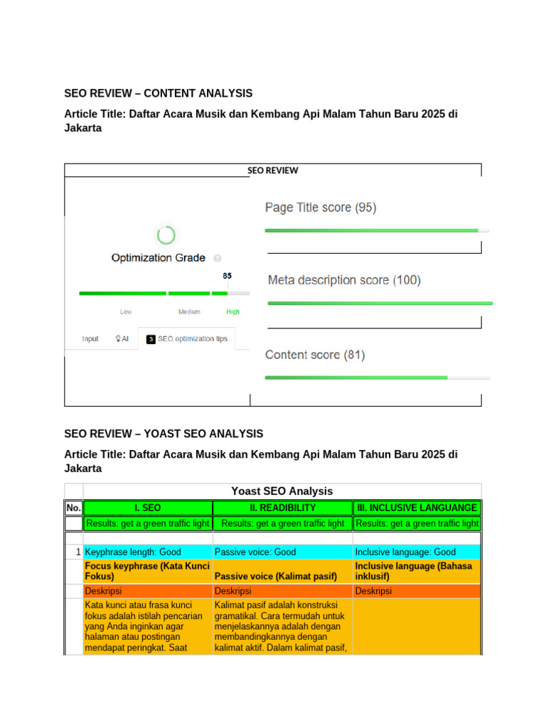 Acara Musik dan Kembang Api Tahun Baru 2025 | PDF