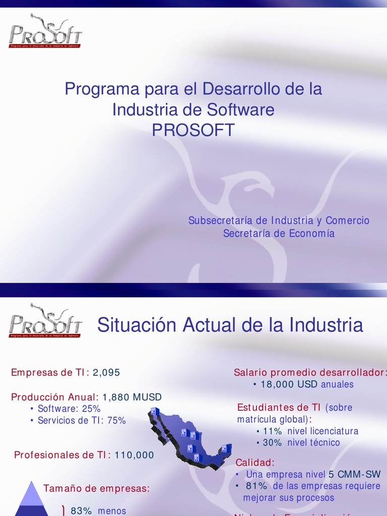 Presentacion Del PROSOFT Mexico | México | Software