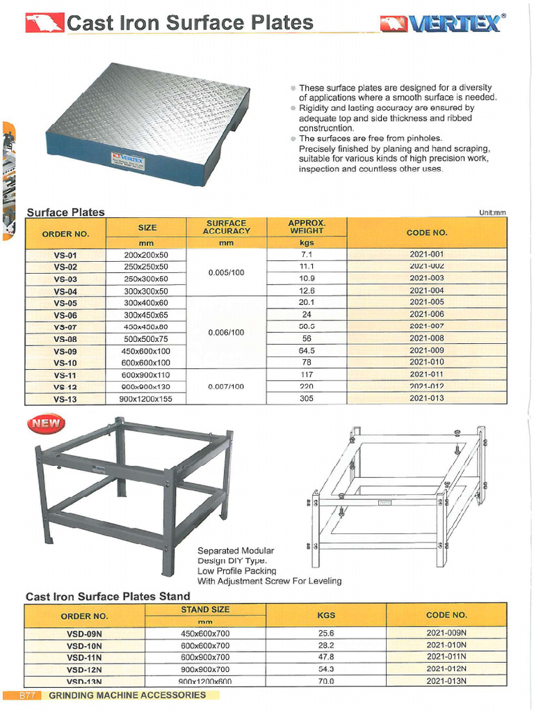 vertex-dst-b77-78 | PDF