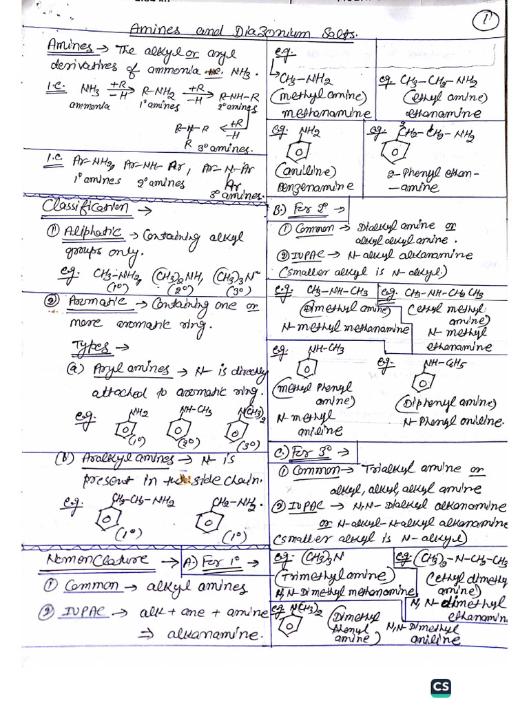 R-NH2 Compounds Overview | PDF