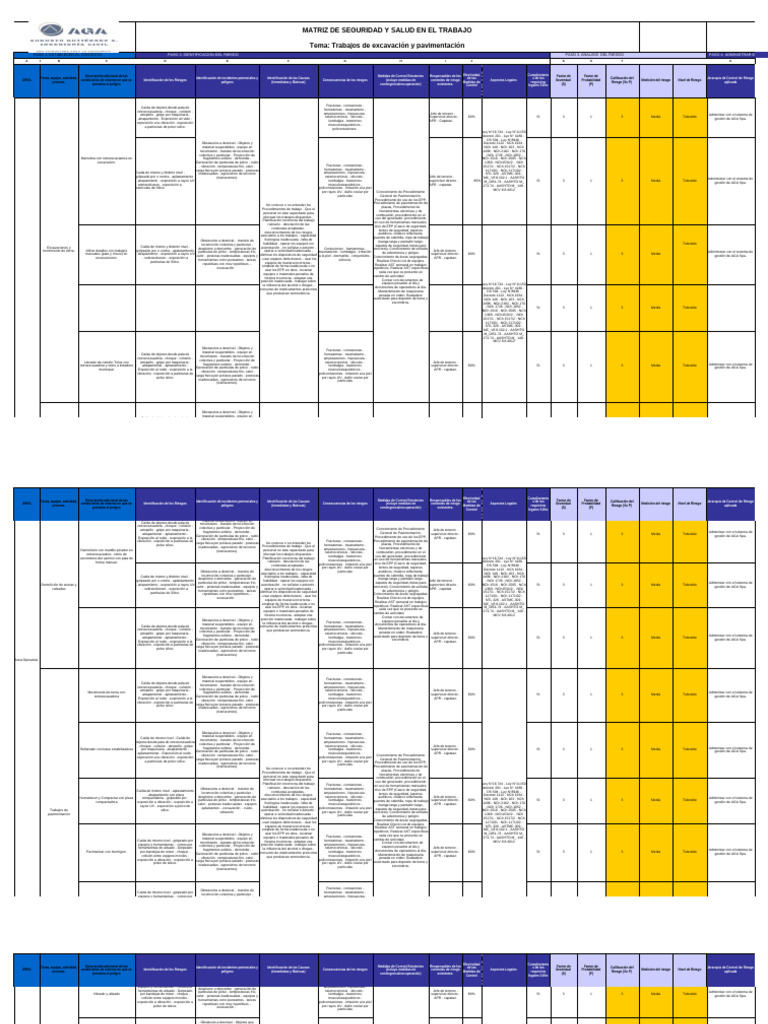 Matriz Sst - Silice - Aga | PDF | Traumatologia | Lesión