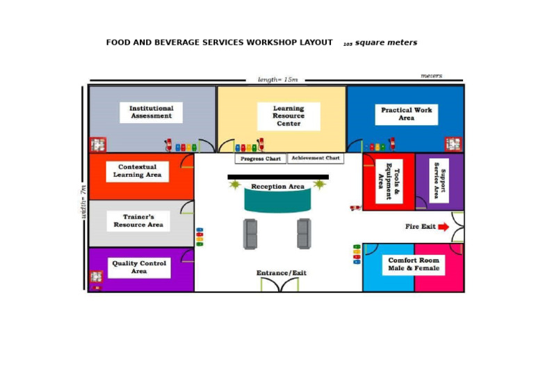 FBS-WORKSHOP LAYOUT | PDF
