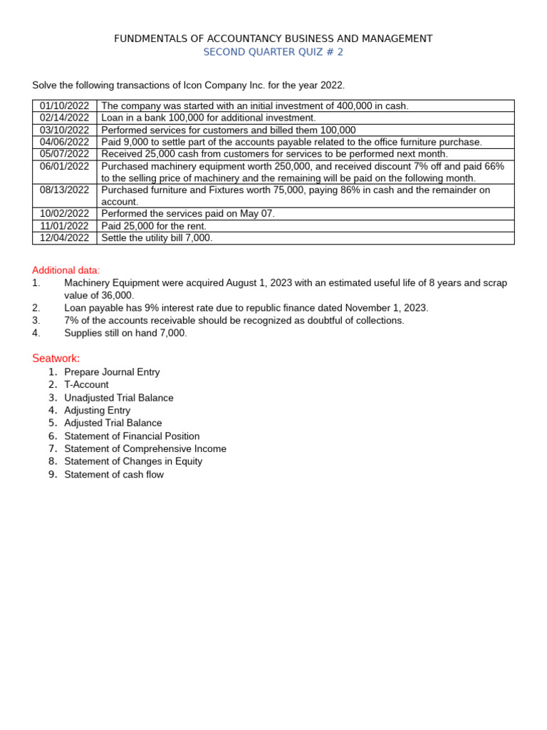 Second Quarter Quiz 2 - Fabm2 | PDF