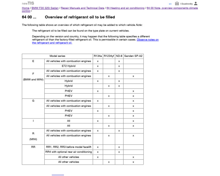 BMW F30 320i Refrigerant Oil Guide | PDF | Plug In Hybrid | Engines