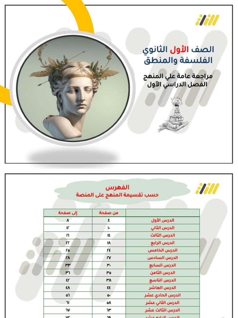 S1 - PHILOSOPHY - Final Revision | PDF