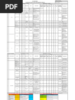 Emergency Siren Code | PDF | Disaster Preparedness | Aerophones