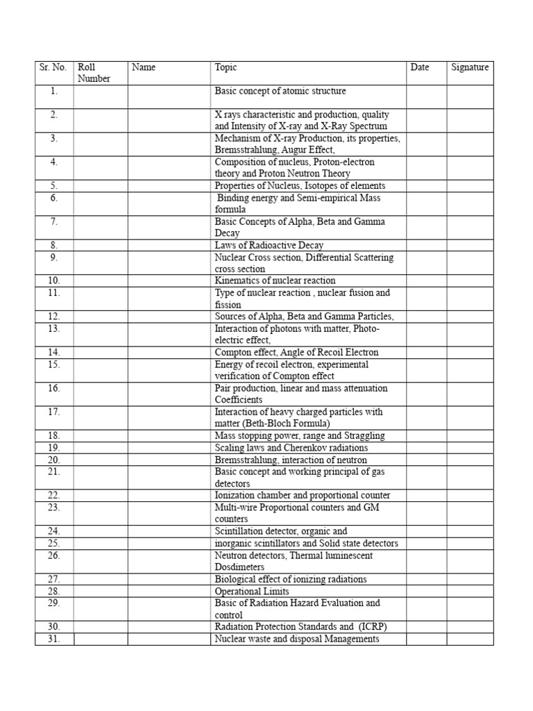 Radiation and Safety Assignments | PDF | Nuclear Physics | Neutron