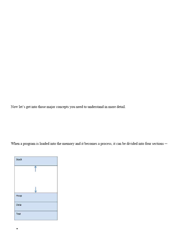 Operating System Basic Concepts Pdf Thread Computing Process